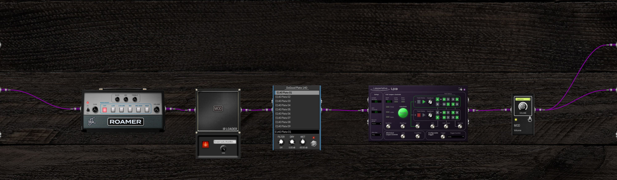 Two Plate Textures V1 - MOD Audio